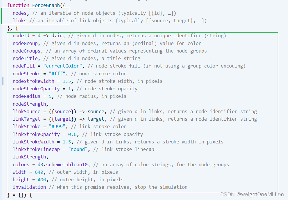 基于D3js以及Neo4j的知识图谱系统开发_d3.js neo4j-CSDN博客