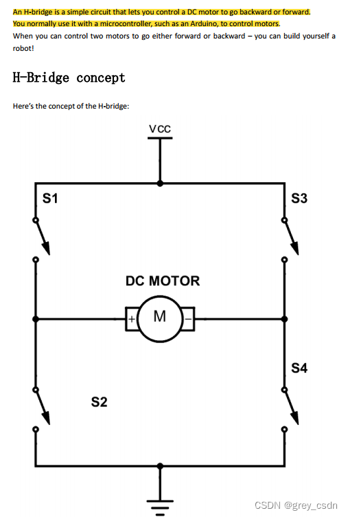 1861_什么是H桥_l9945使用-CSDN博客