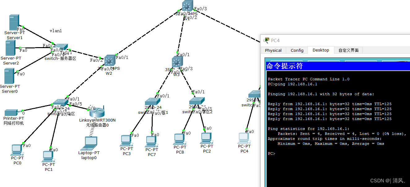 哈工大计算机网络实验四——简单网络组建配置 Cisco Packet Tracer 使用指南使用cisco Packet Tracer软件简单的网络设计与拓扑图制作 Csdn博客