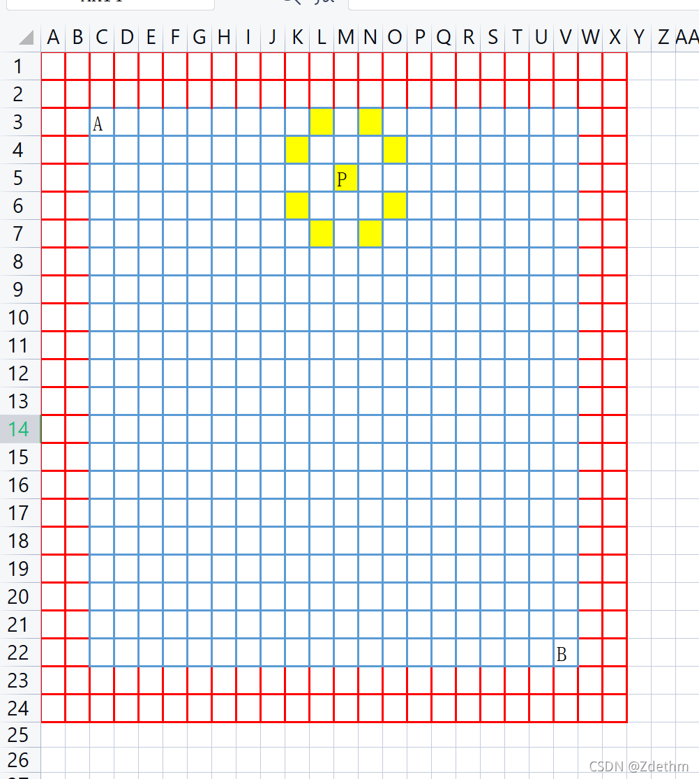 P1002 [NOIP2002 普及组] 过河卒_p1002 [noip 2002 普及组] 过河卒-CSDN博客