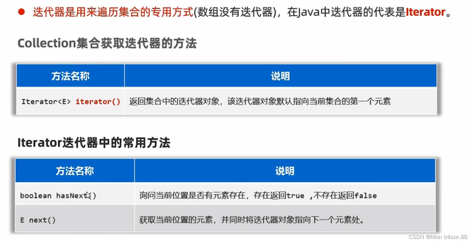 集合框架 （一）Collection单列集合_collections list 集合中的一个字段组成-CSDN博客