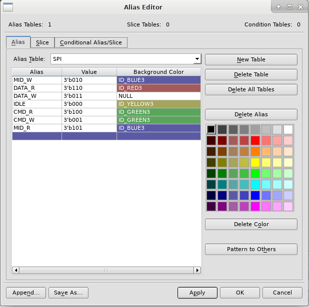 verdi波形里的alias_verdi alias-CSDN博客