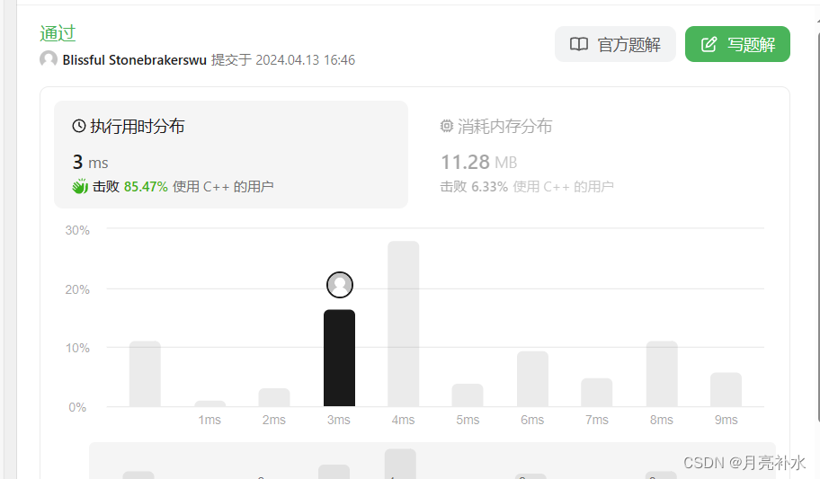 稀碎从零算法笔记day48 Leetcode三角形最小路径和 Csdn博客
