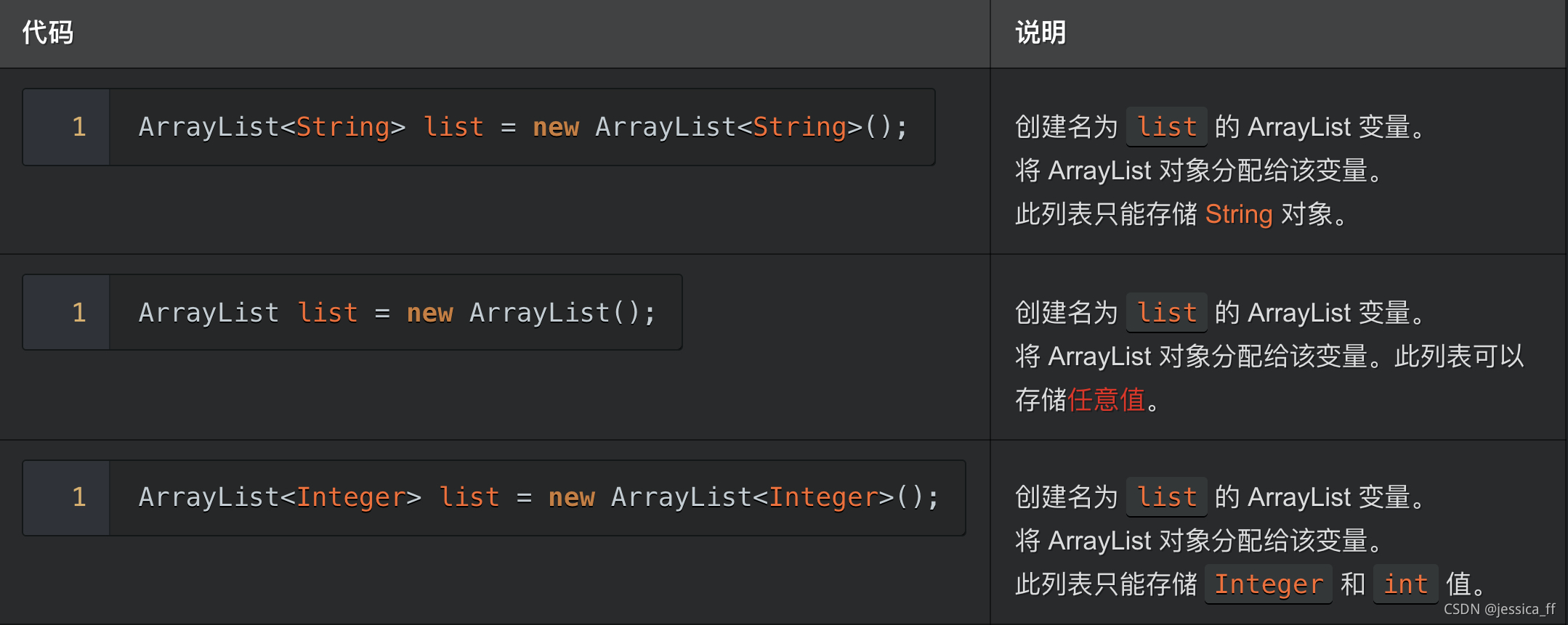我在codegym学Java（level7）-CSDN博客