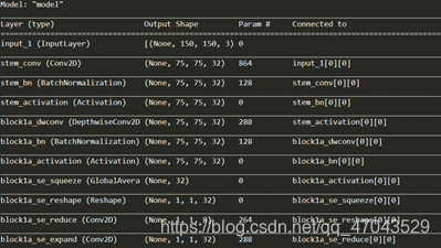神经网络——tensorflow_hub迁移学习，EfficientNet的使用_如何将efficientnetb0.pth转换为efficientnetb0.h5-CSDN博客