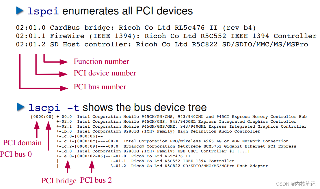 RK3568平台开发系列讲解（调试篇）PCIe调试详解_rk3568 pcie-CSDN博客