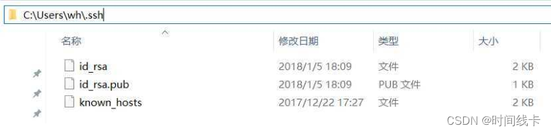 快速使用codeup_codeup怎么用-CSDN博客