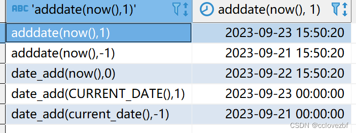 impala常用时间函数，date-＞string-＞timestamp互转_impala字符串转timestamp-CSDN博客