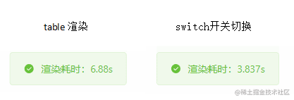 Vue3 Table 性能优化，减少 85% 渲染耗时_vue3 el-table大数据性能-CSDN博客