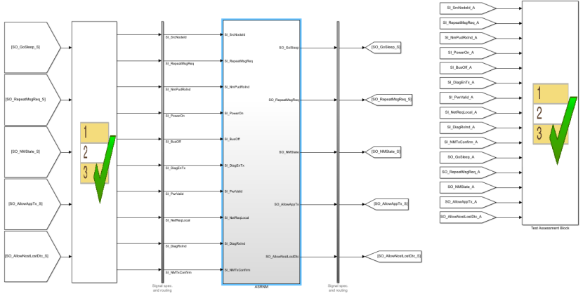 AUTOSAR——MBD应用之NM模块Stateflow实现_autosar mbd-CSDN博客