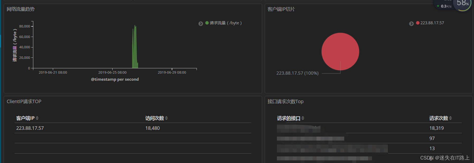 nginx使用自带的ngx_http_limit_req_module模块实现接口防刷_nginx防刷-CSDN博客