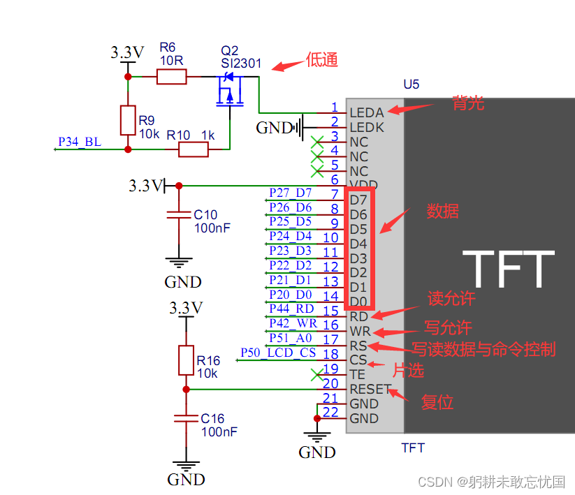 8080并口通讯驱动ST7789V屏幕详解-CSDN博客