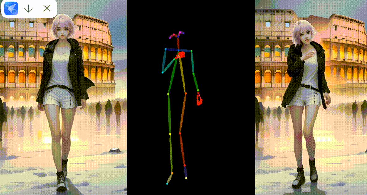 超越AnimateAnyone, 华中科大&中科大&阿里提出Unimate,可以根据单张图片和姿势指导生成视频。_unianimate-CSDN博客