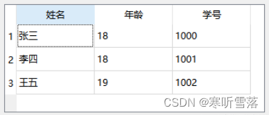 QT tableWidget横向纵向设置_qtabwidget竖向-CSDN博客