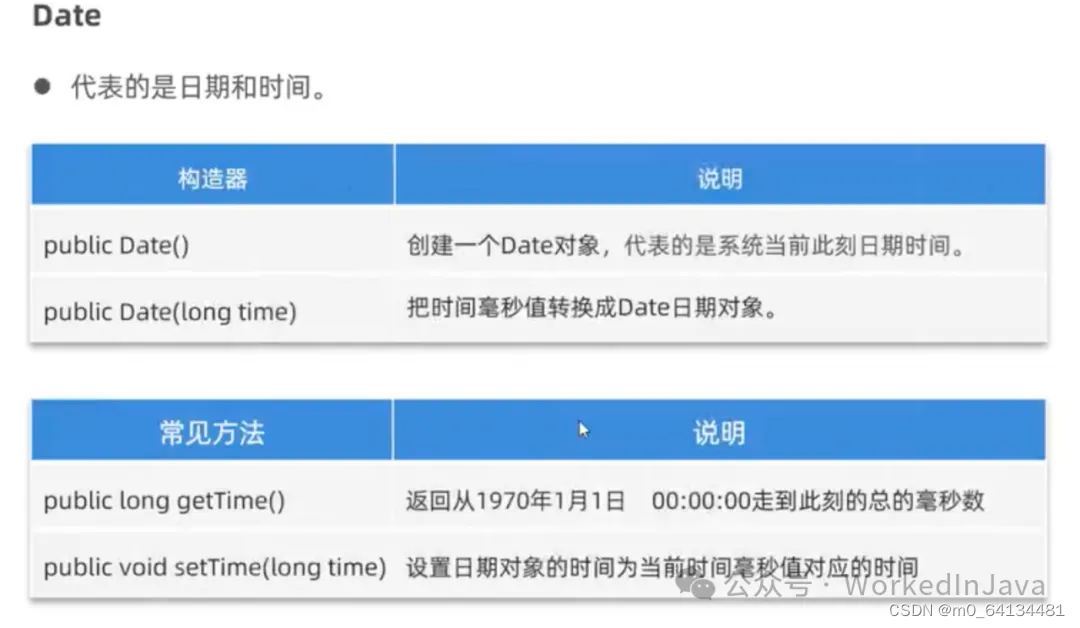 Date, Calendar ,SimpleDateFormat-CSDN博客
