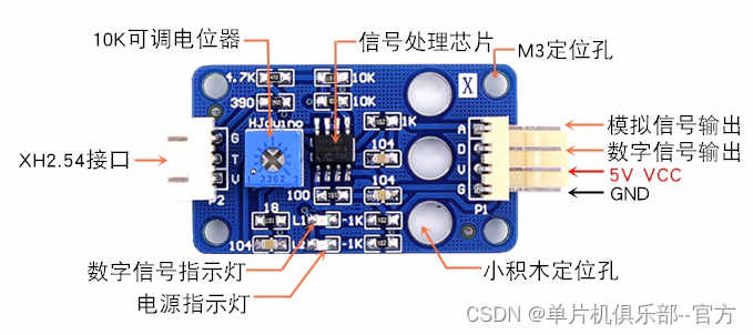 【mcuclub】浑浊度传感器-TSW-30_tsw-30浊度传感器-CSDN博客