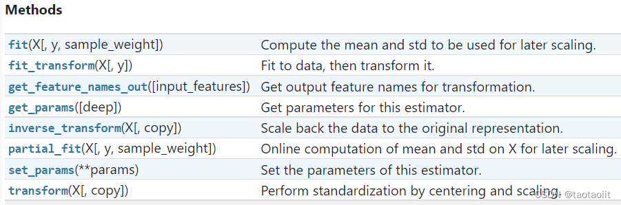 sklearn.preprocessing.StandardScaler详解-CSDN博客