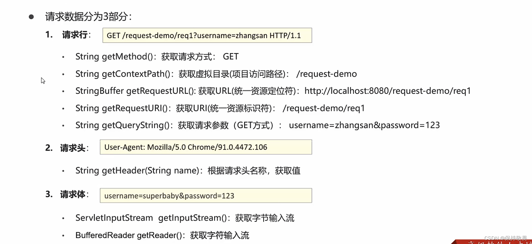 Request和Response-CSDN博客