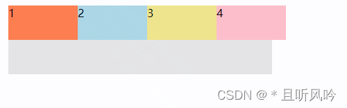 css flex布局 —— 项目属性 flex-shrink-CSDN博客