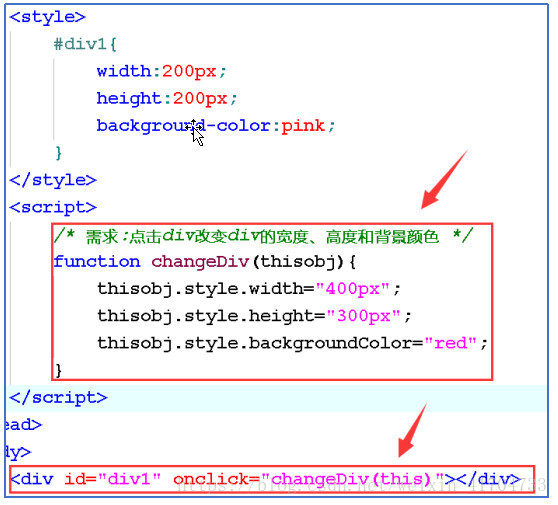 DHTML技术详解-CSDN博客