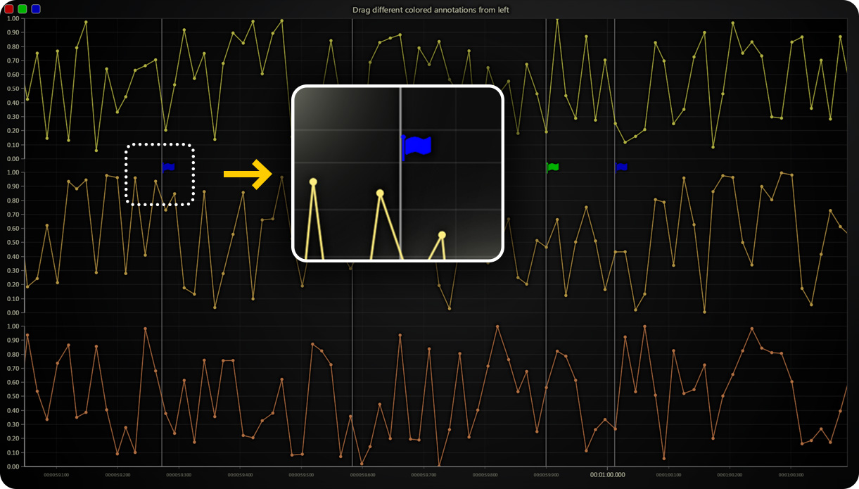 图表控件LightningChart JS v5.2正式发布 - 全新的开发体验_lightningchart 内存问题-CSDN博客