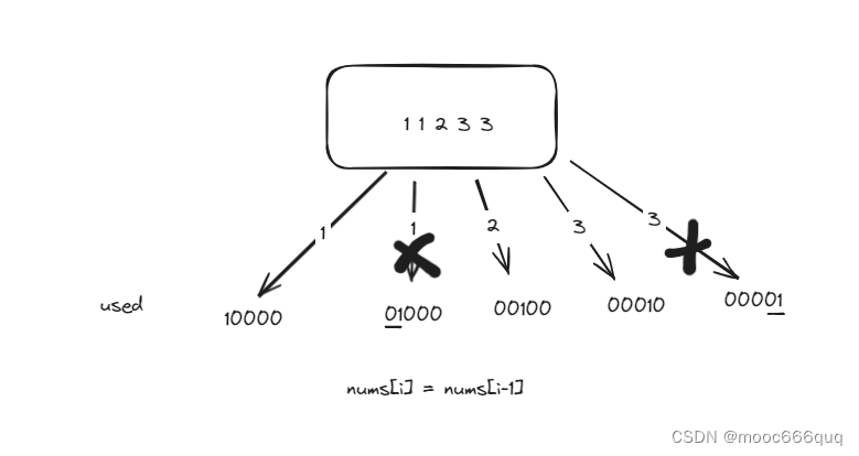 代码随想录Day21:回溯算法解决子集和排列问题_回溯算法的恢复语句为什么在if条件里-CSDN博客