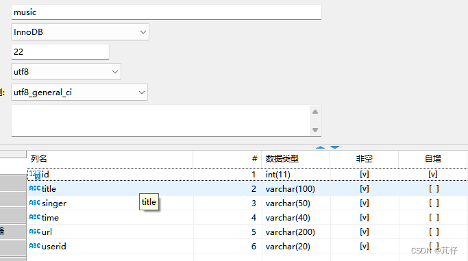 【SpringCloud——Elasticsearch（上）】_es 和mysql-CSDN博客