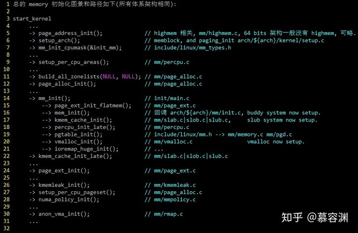 Linux内核内存管理：memblock与mem_map初始化详解-CSDN博客