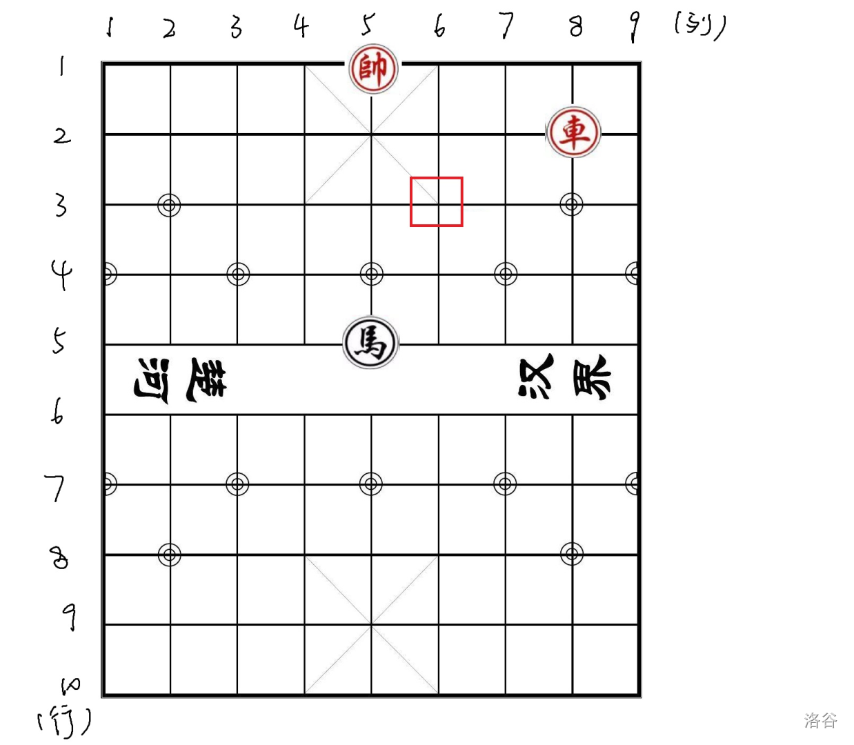 小粉兔喜欢下象棋吗_b3814 [语言月赛 202308] 小粉兔喜欢下象棋吗-CSDN博客