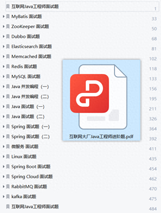 GitHub置顶46k星的互联网大厂Java工程师进阶题，腾讯官方首秀！-CSDN博客