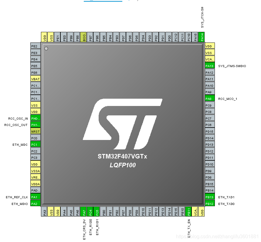STM32 基础系列教程 35 - Lwip_sntp_lwip sntp-CSDN博客