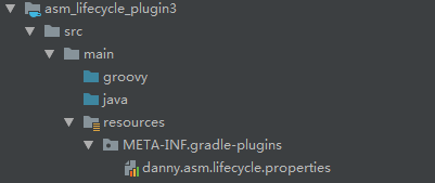 自定义Gradle插件 + ASM实现字节码插桩_gradle asm-CSDN博客