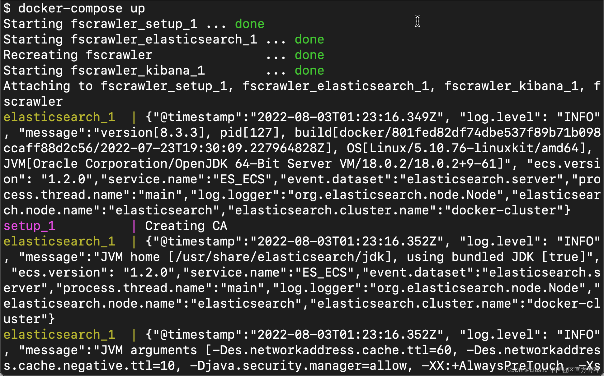 Elasticsearch：使用 Docker 来安装 FSCrawler 并摄入 Word 及 PDF 文件-CSDN博客
