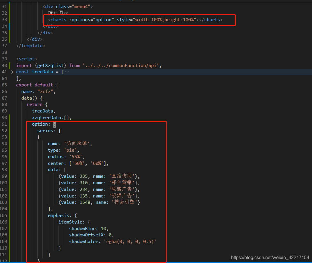 在vue-cli4中使用vue-echarts_vue-cli4引用echarts-CSDN博客