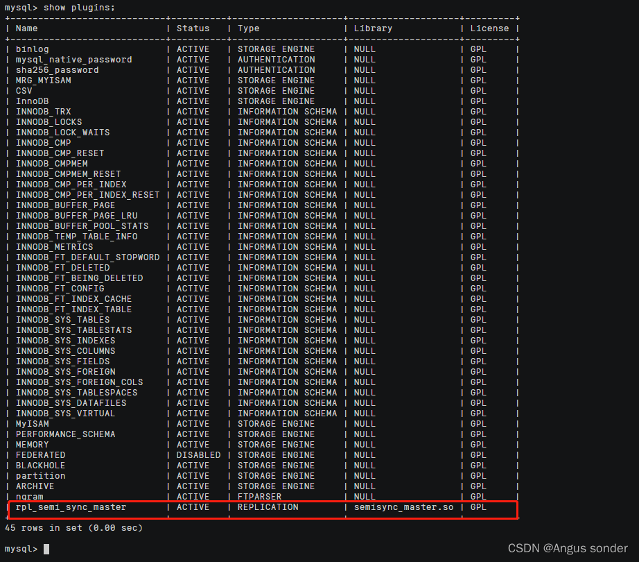 MySql半同步主从复制_mysql 半主从-CSDN博客