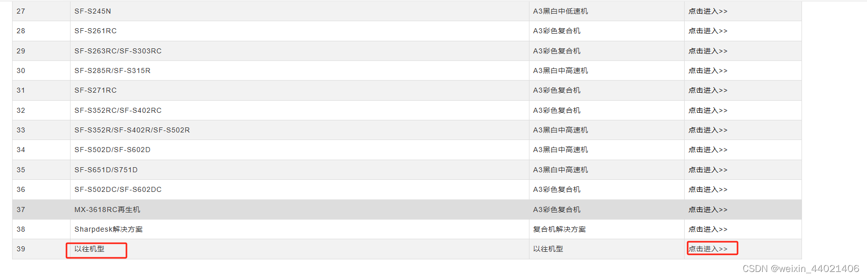 Windows10 解决SHARP打印机无法使用问题_sharp打印机驱动程序无法使用-CSDN博客