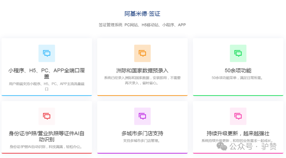 阿基米德签证管理系统源码正式发布啦，基于thinkphp8.0+element-plus+uni-app_阿米基德签证-CSDN博客