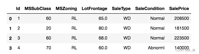 【从零开始学习深度学习】15 Pytorch实战kaggle比赛：房价预测案例【含数据集与源码】pytorch预测项目模型 Csdn博客