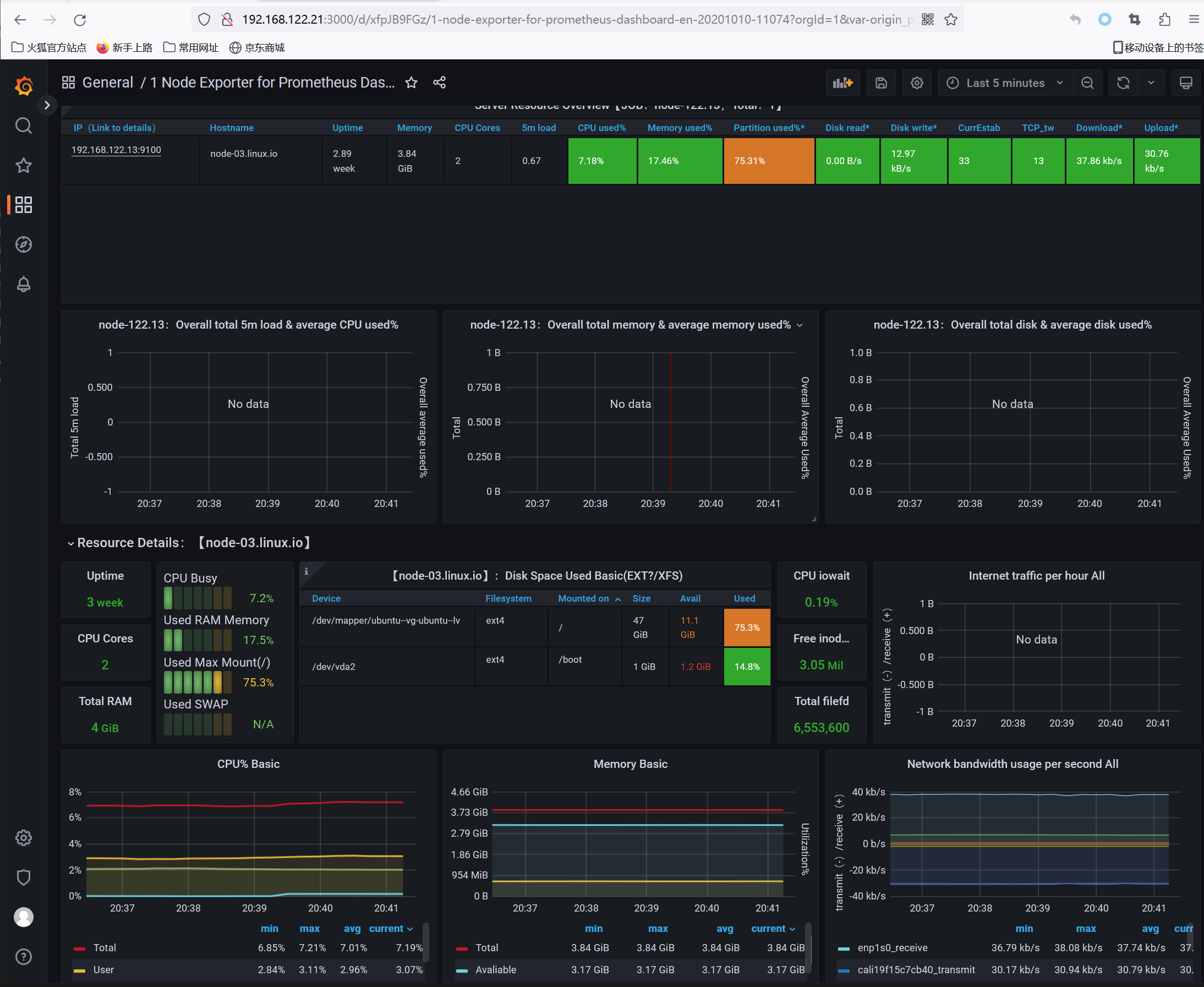 Prometheus本地存储和VictoriaMetrics远端存储_单节点 victoriametric-CSDN博客