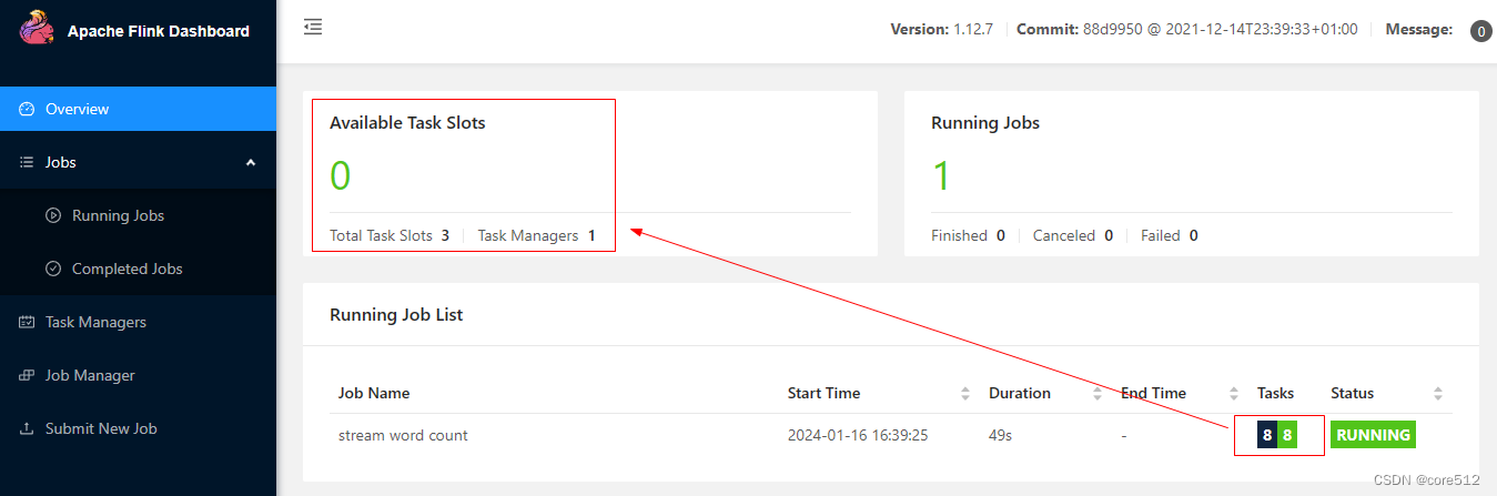 Flink实战一_运行架构_flink jobmanager taskmanager-CSDN博客