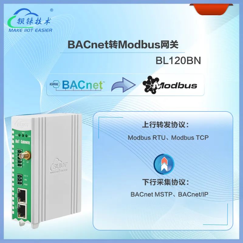 BACnet网关 BL120BN实现楼宇自控设备统一接入系统，BACnet转Modbus_楼宇自动化网关-CSDN博客