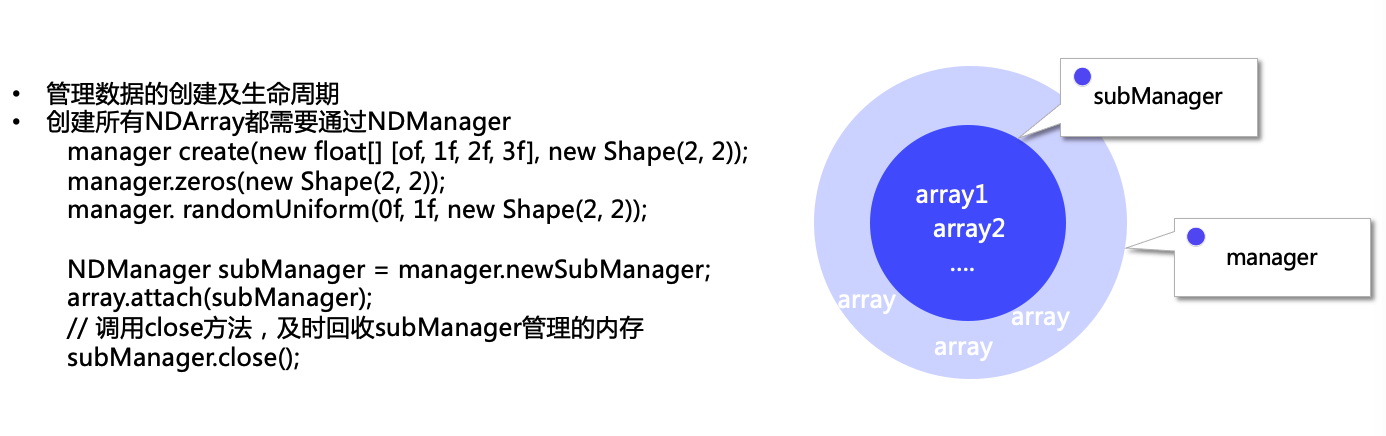 Java版的NumPy - NDArray 介绍_java numpy-CSDN博客