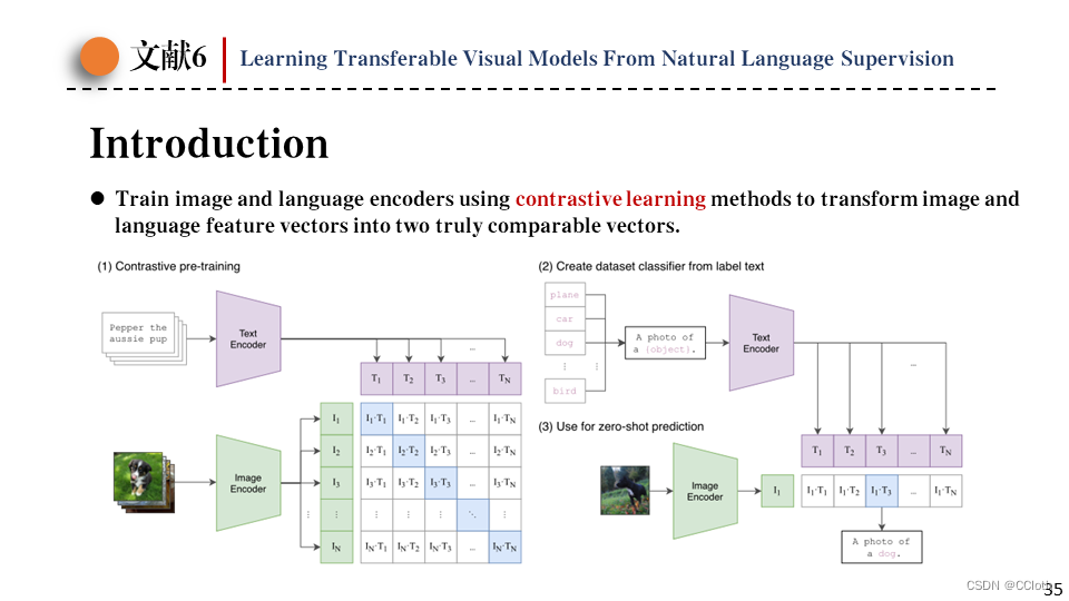 [阅读笔记6][CLIP]Learning Transferable Visual Models From Natural Language ...