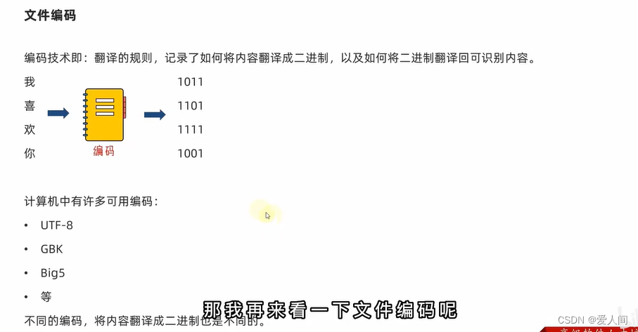 58、python 第八章 1 文件编码 Csdn博客 4818