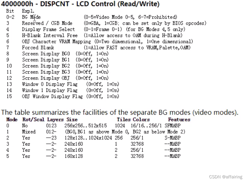 GBA学习-基础篇_devkitpro-CSDN博客
