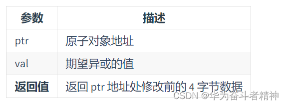 RT-Thread内核-原子操作①_stdatomic.h rtthread-CSDN博客