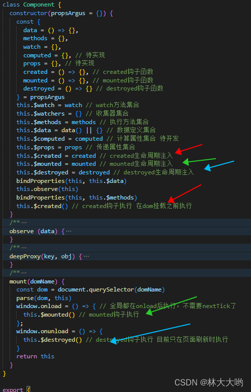手把手实现简易版vue(二)组件类解析vue2 Constructor Csdn博客 9217
