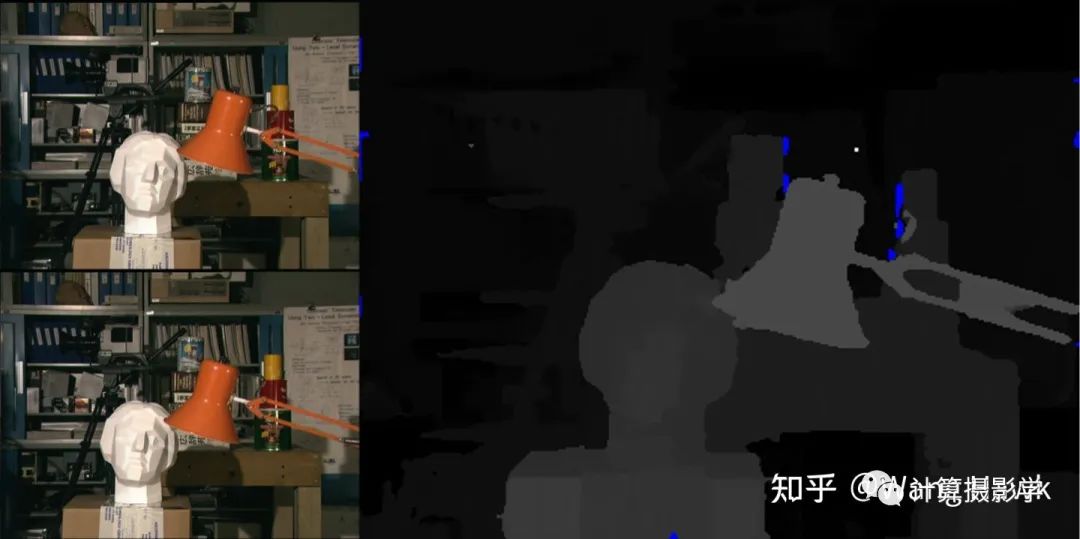 立体匹配经典算法：ADCensus-CSDN博客