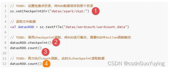 【Spark分布式内存计算框架——Spark Core】7. RDD Checkpoint、外部数据源_java对象保存为hadoop文件 new hadoopoutputformat