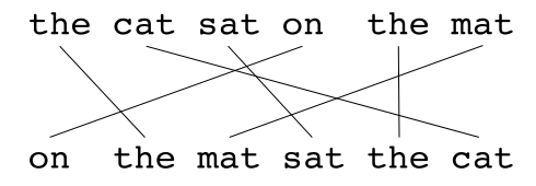 Image captioning评价方法之Meteor_from pycocoevalcap.meteor.meteor import meteor怎么计算-CSDN博客